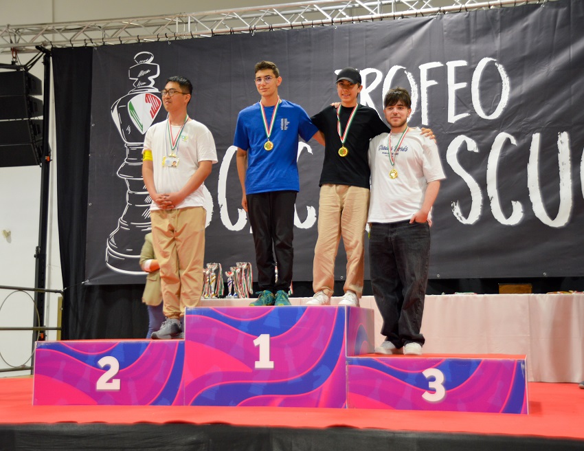 TSS 2025 Finale Nazionale di Montesilvano: Risultati - Accademia ...